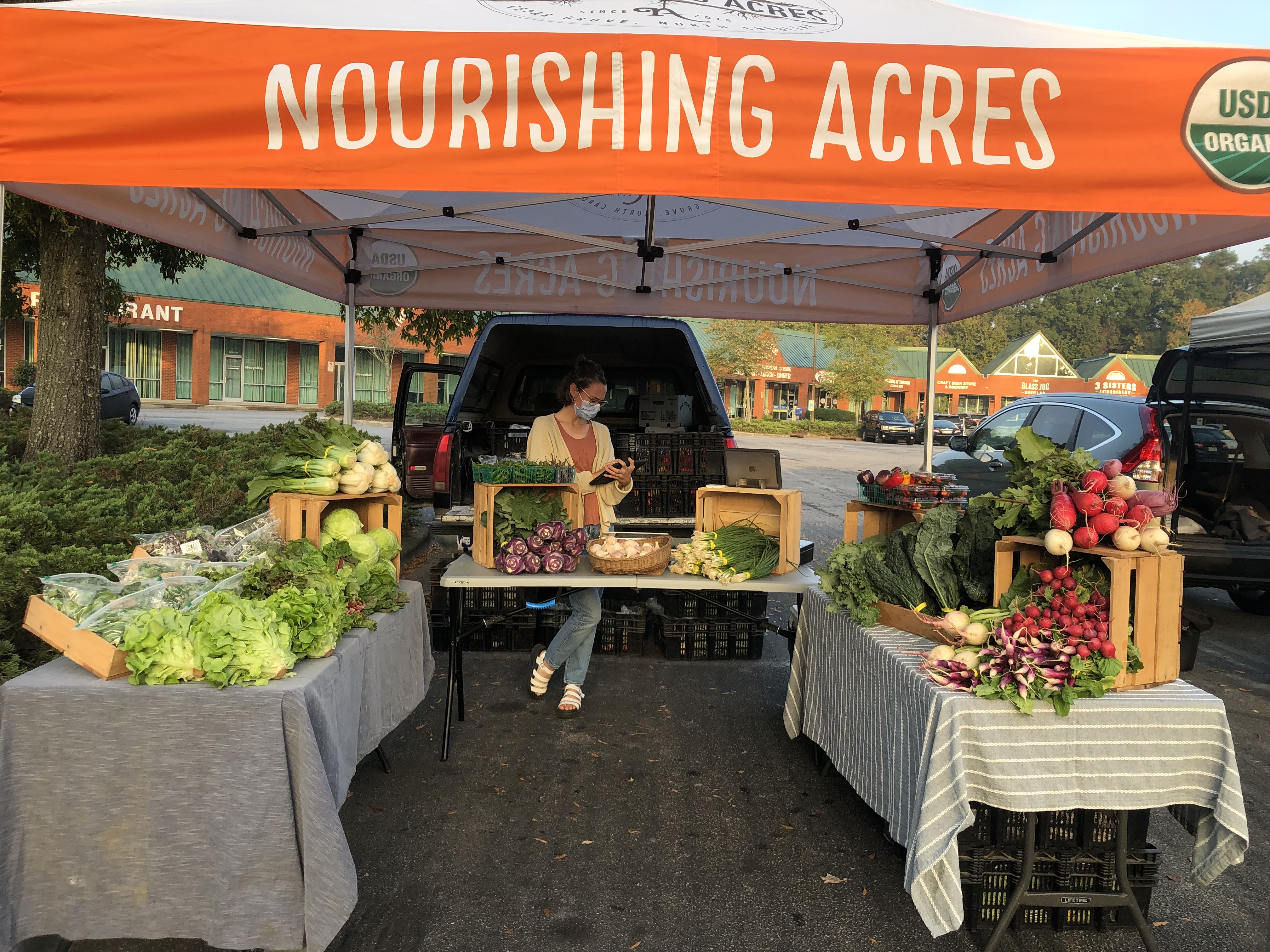 Market Shares – Nourishing Acres